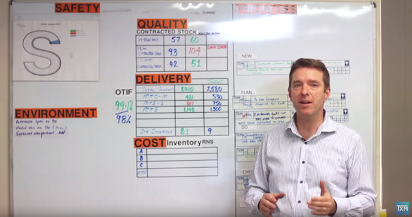 How To Create An Effective Visual Management Board