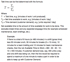 What is Takt Time and How to Define and Calculate it? | TXM Lean