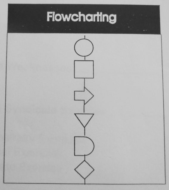 Analytical Techniques for Lean manufacturing - TXM Lean Solutions