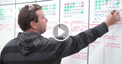 Lean Methodology Videos | TXM Lean Solutions