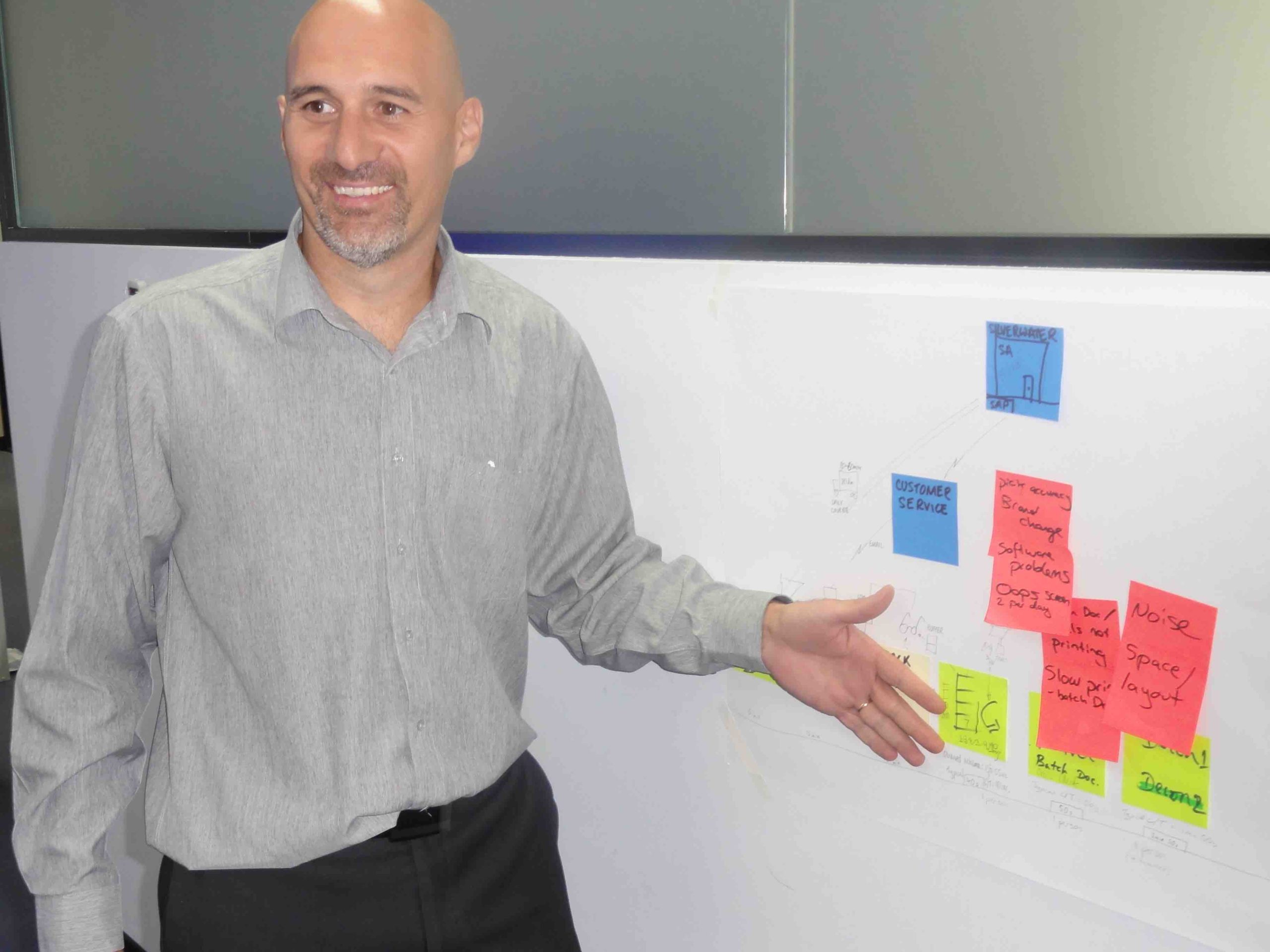 TXM Lean Solutions Project Features in Harvard Business Review