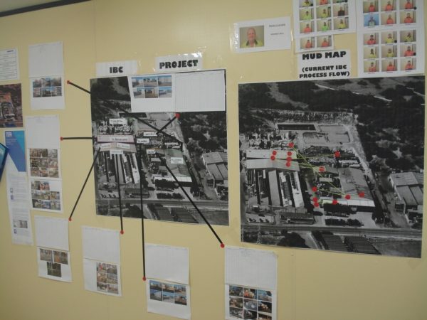 Improve Buy In with a Visual Action Plan