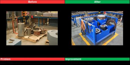 5S Lean Manufacturing: Lean - Good Workplace Organisation