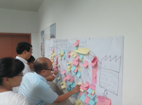 TXM Lean Solutions Case Study - Reducing Lead Time by 60%