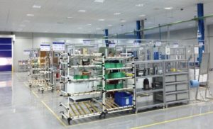 Factory Layout Examples & Choosing a Factory Layout Design