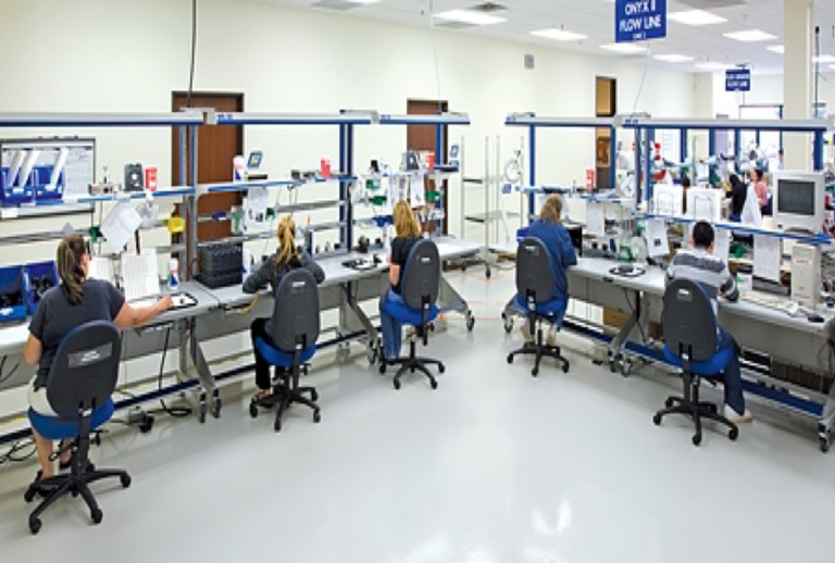 Factory Layout Examples And Choosing A Factory Layout Design