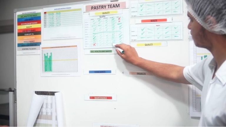 Ferguson Plarre Bakehouses Case Study | TXM Lean Solutions