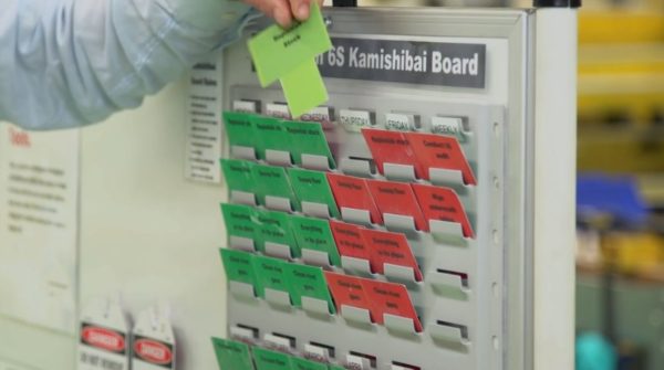 12 Lean Manufacturing Tools for Better Management in 2026