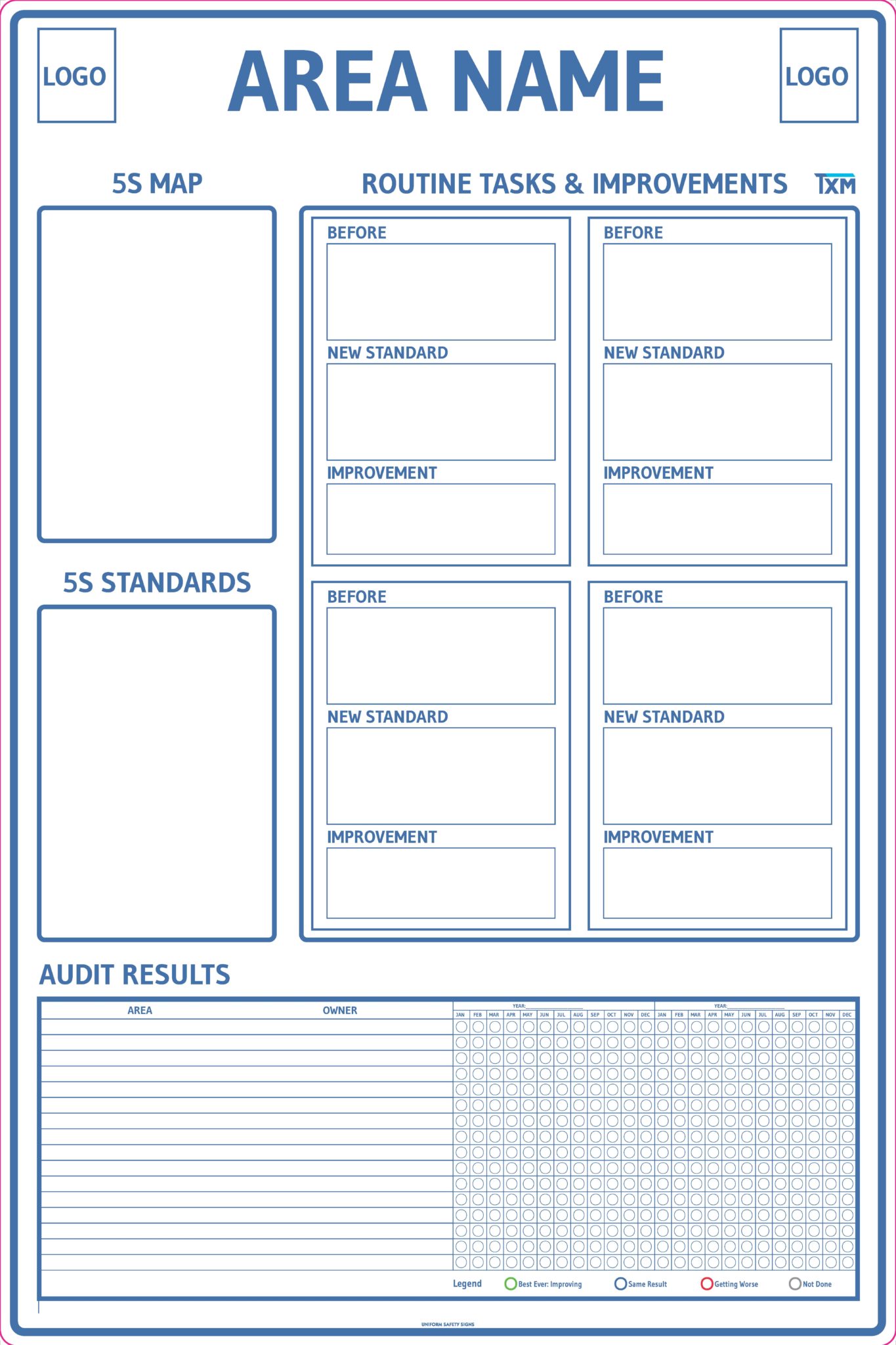 Visual Management Whiteboard - 5S System Board