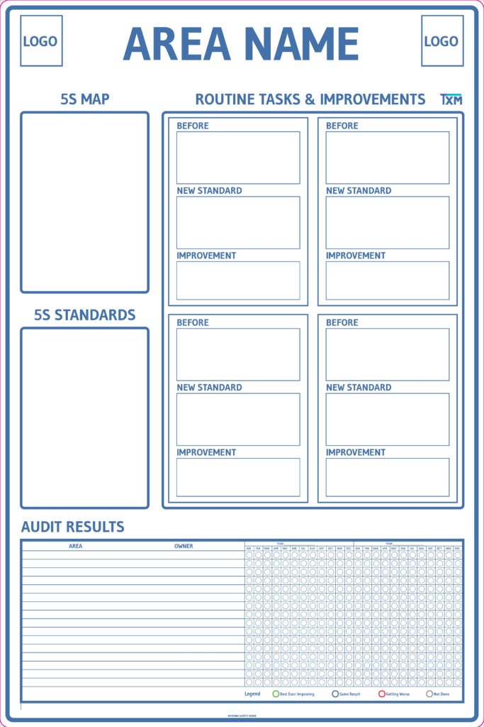 Visual Management Whiteboard - 5S System Board