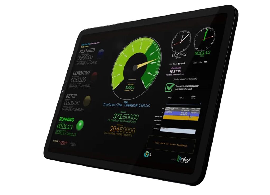 Leveraging Digital Solutions in a Lean Management System