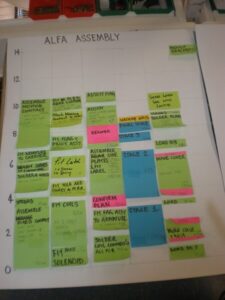 What is One Piece Flow? (Continuous Flow & Single Piece Flow)